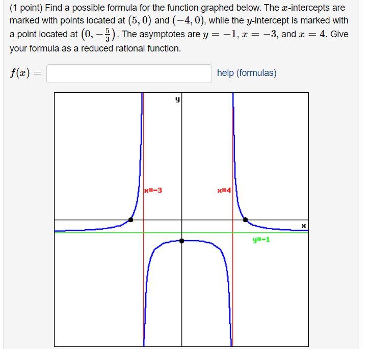 Solved (1 point) Find a possible formula for the function | Chegg.com