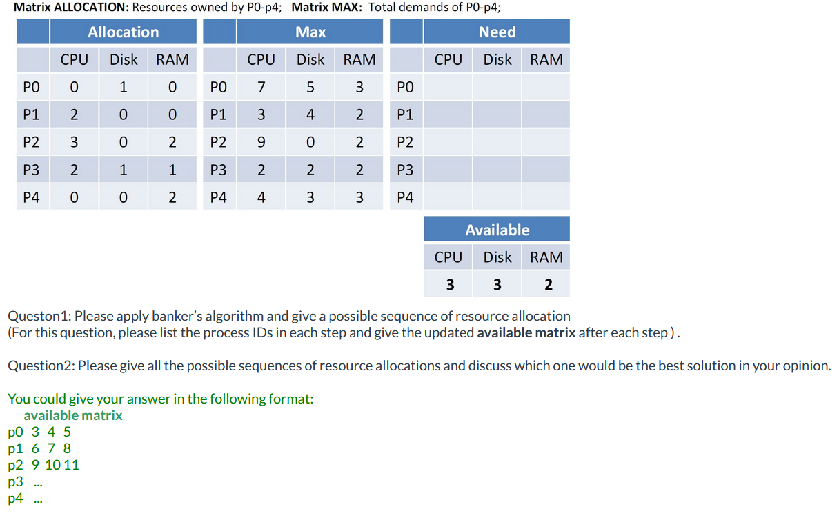 Solved Queston1: Please apply banker's algorithm and give a | Chegg.com