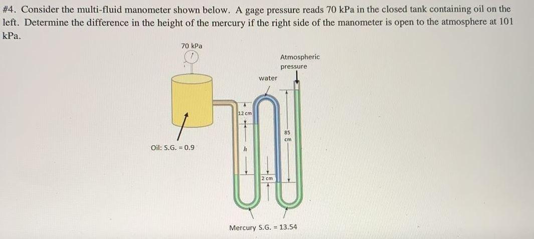 Solved #4. Consider the multi-fluid manometer shown below. A | Chegg.com