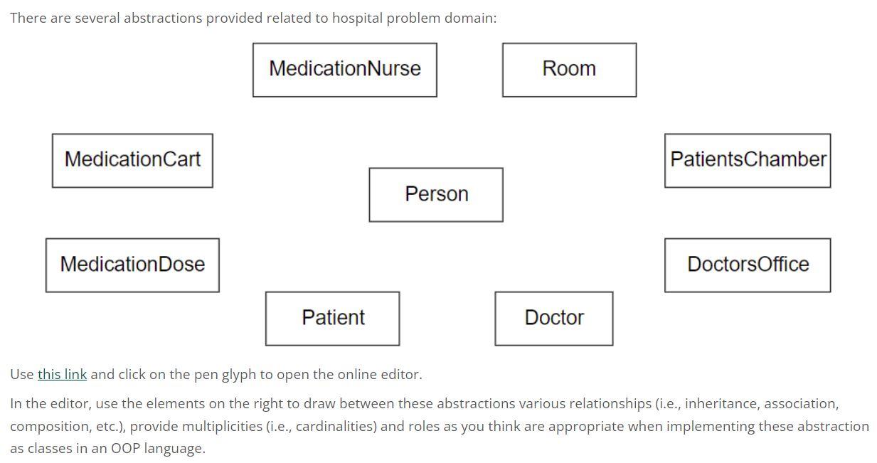 Solved There are several abstractions provided related to | Chegg.com
