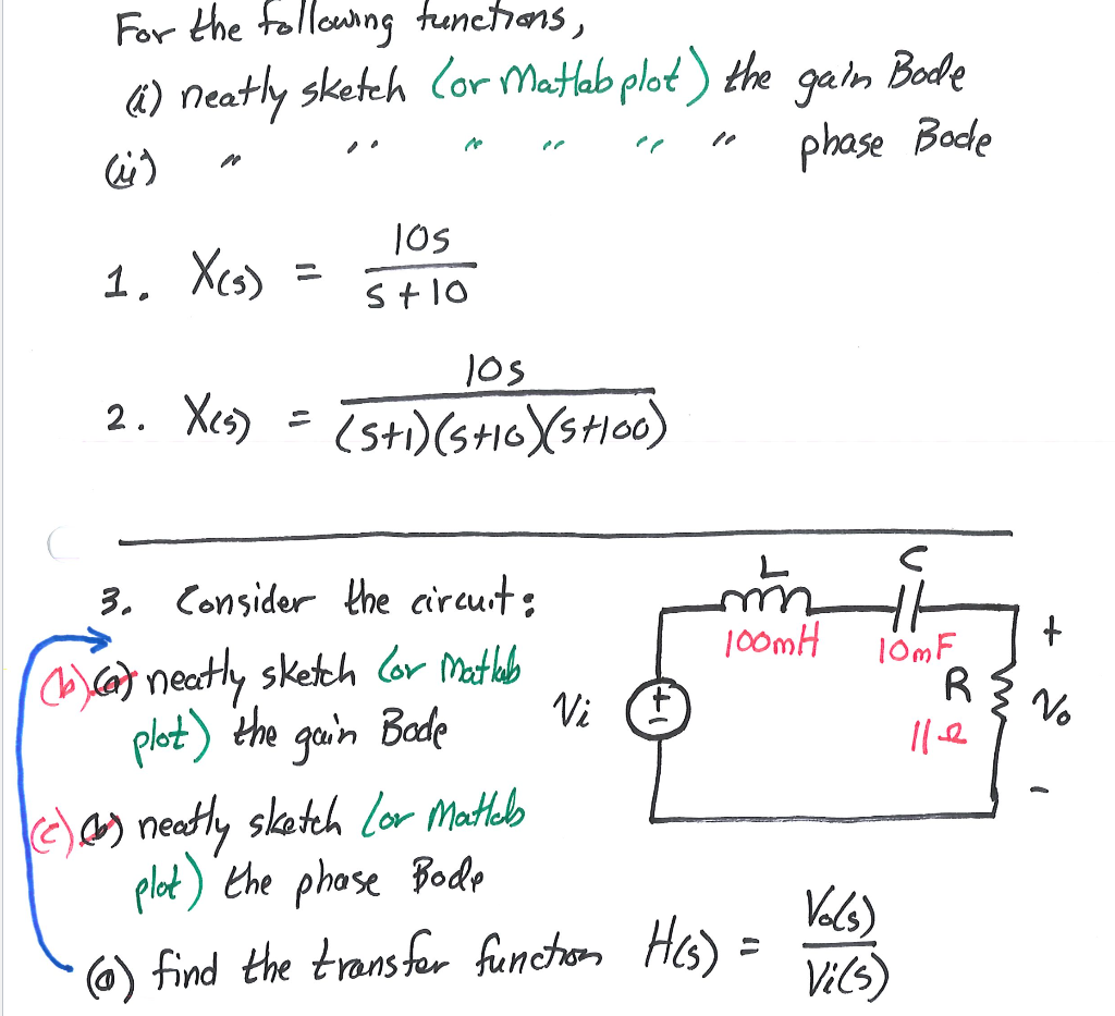 Solved For the following functions, a) neatly sketch Cor | Chegg.com