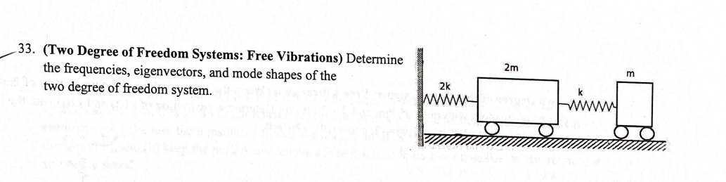 Solved 33. (Two Degree of Freedom Systems: Free Vibrations) | Chegg.com