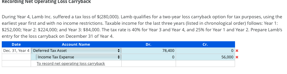 Solved Recording Net Operating Loss Carryback During Year 4, | Chegg.com