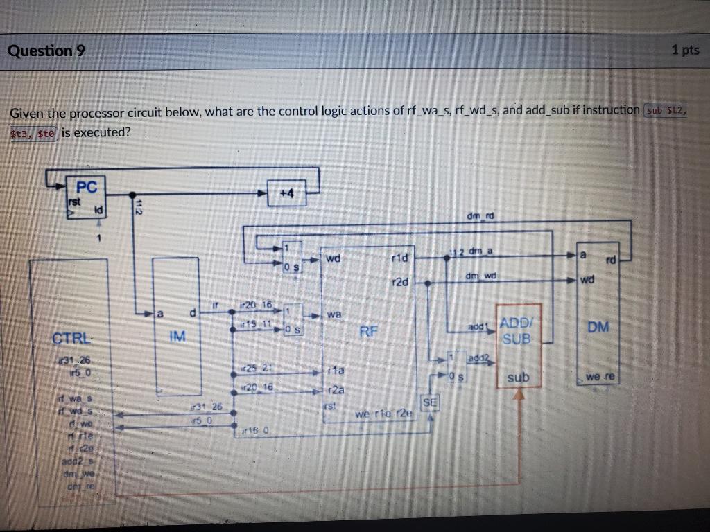 Solved Question 9 1 pts Given the processor circuit below, | Chegg.com