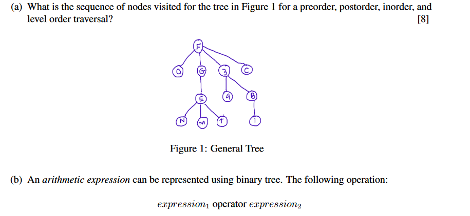 Solved A What Is The Sequence Of Nodes Visited For The