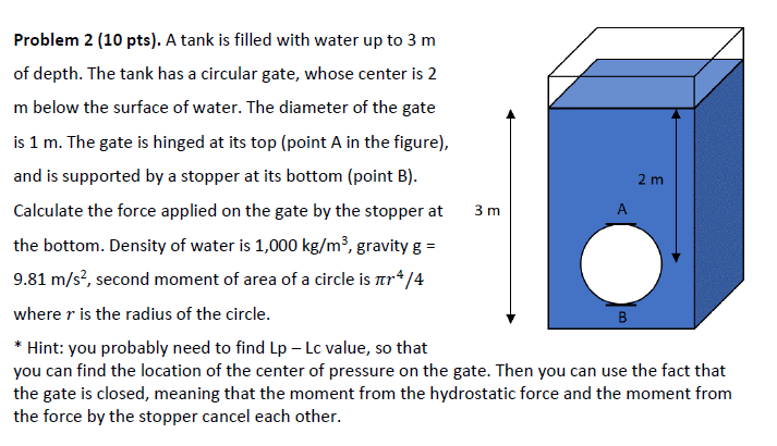 Solved Problem 2 (10 pts). A tank is filled with water up to | Chegg.com