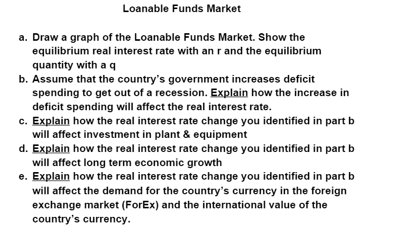 Solved Loanable Funds Market a. Draw a graph of the Loanable | Chegg.com