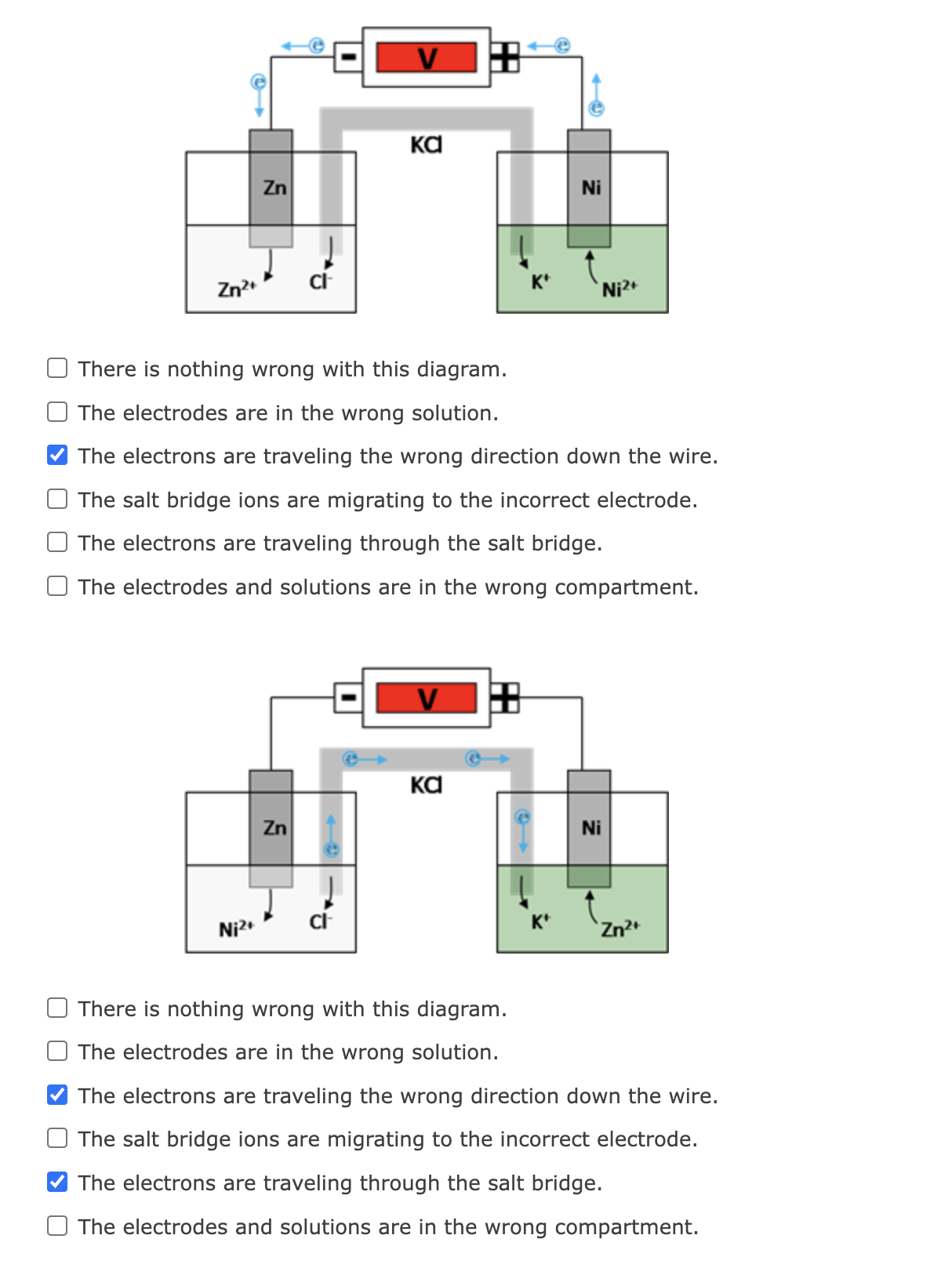 Solved There is nothing wrong with this diagram. The | Chegg.com