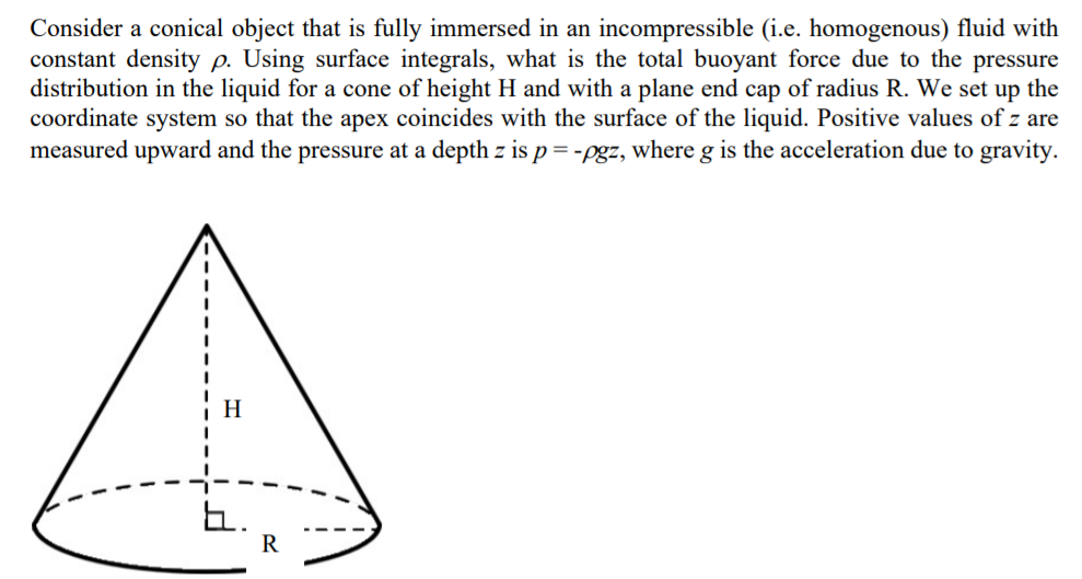 Solved Consider a conical object that is fully immersed in | Chegg.com