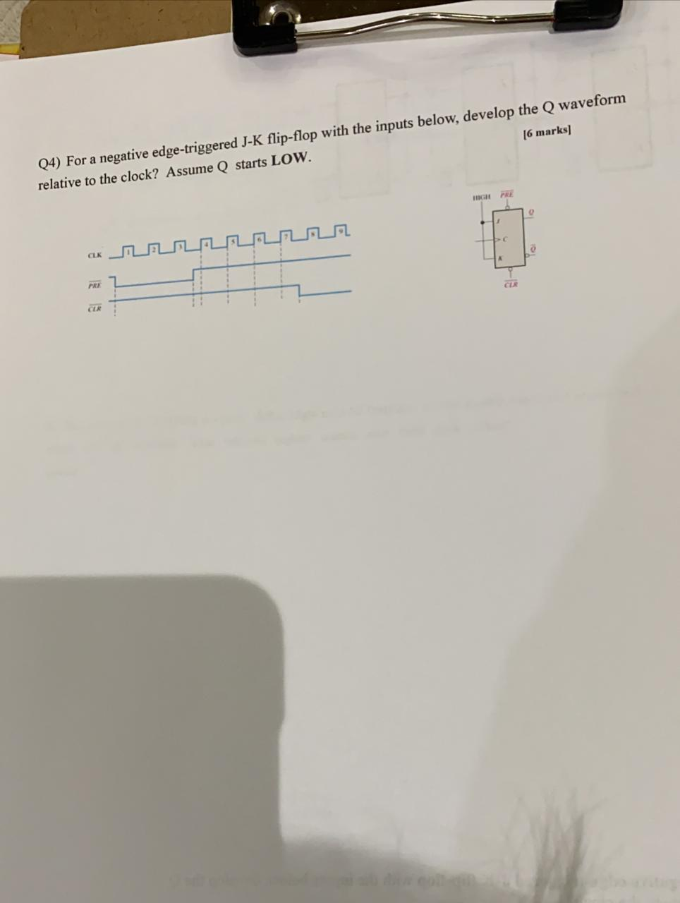 Solved Q4) For a negative edge-triggered J-K flip-flop with | Chegg.com