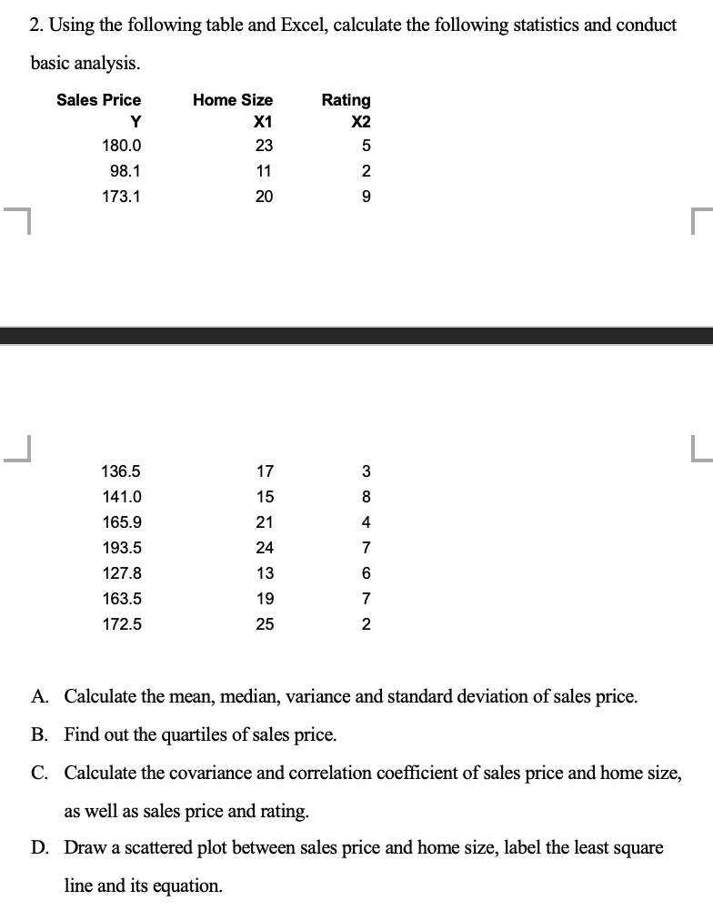 Using the following table and Excel, calculate the | Chegg.com