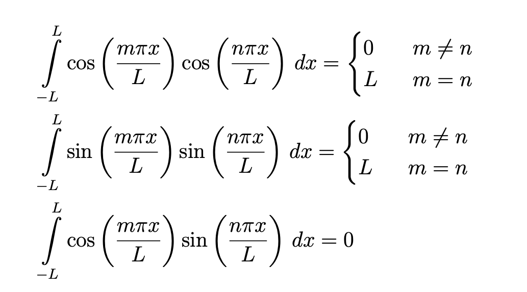 Prove that following orthogonality relations are | Chegg.com Prove that following orthogonality relations are | Chegg.com