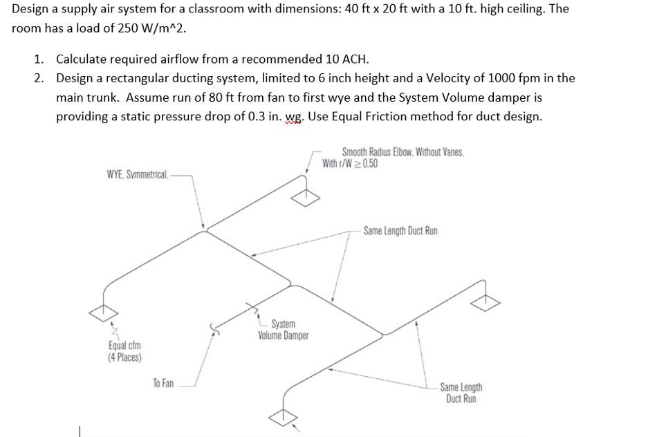 Design a supply air system for a classroom with | Chegg.com