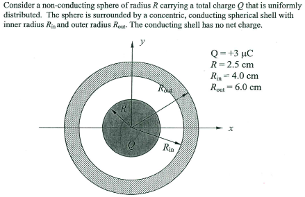 Solved Consider a non-conducting sphere of radius R carrying | Chegg.com