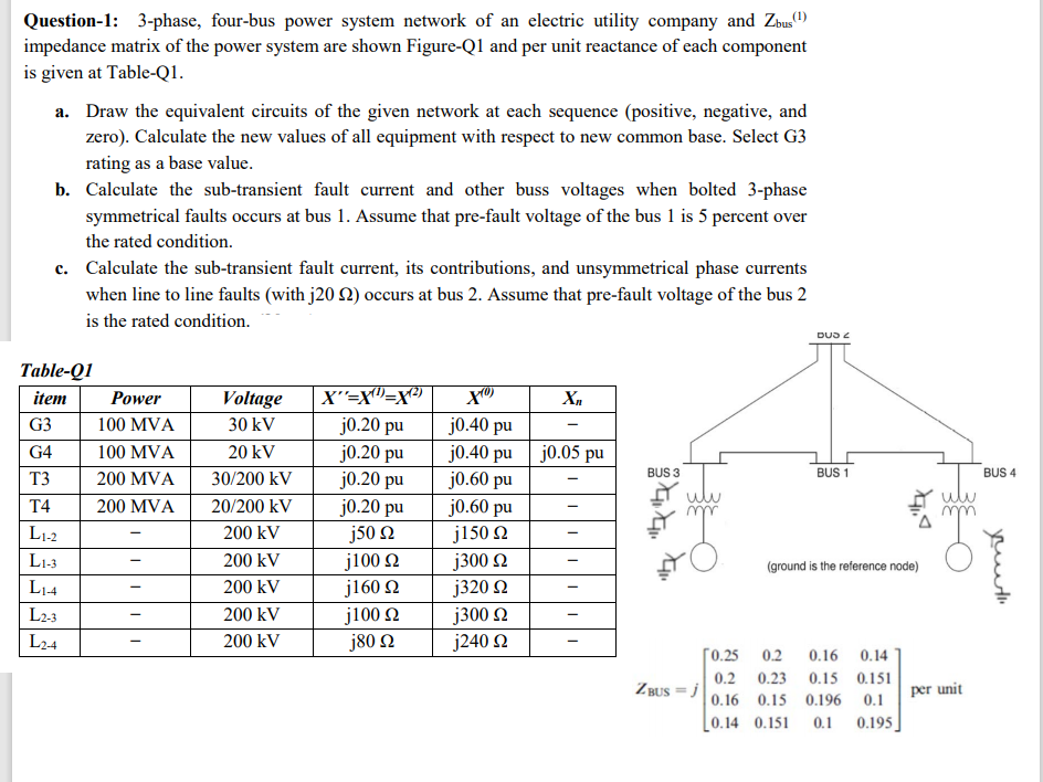 Solved Question-1: 3-phase, four-bus power system network of | Chegg.com