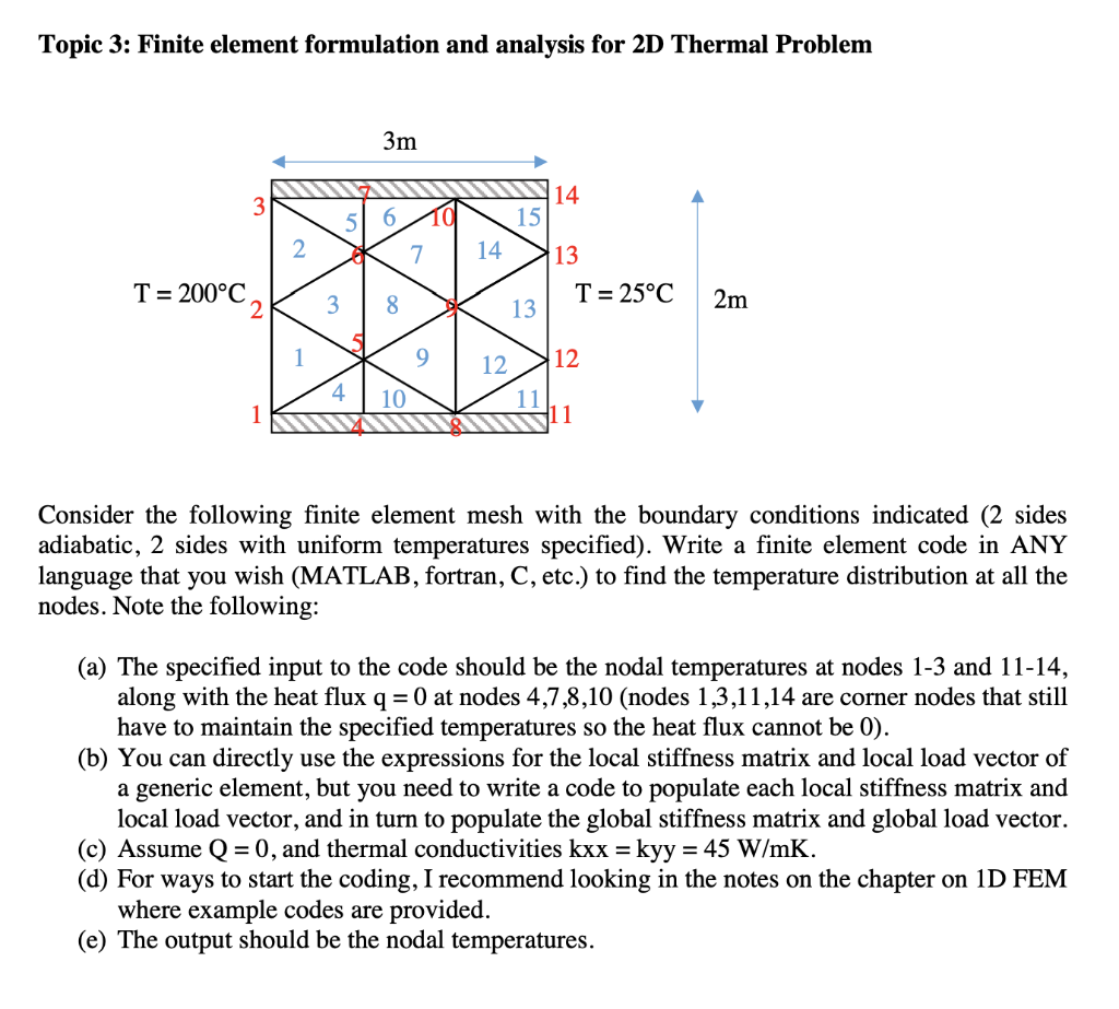 Consider the following finite element mesh with the | Chegg.com