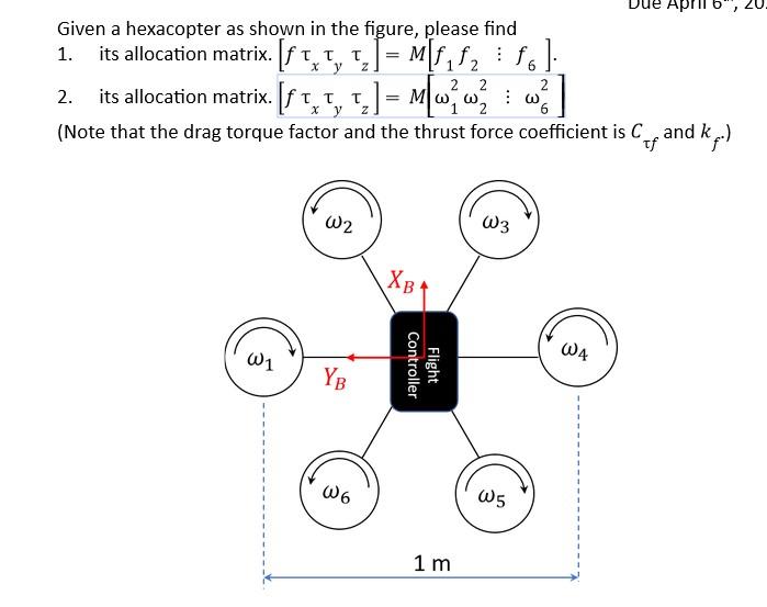 Given a hexacopter as shown in the figure, please | Chegg.com
