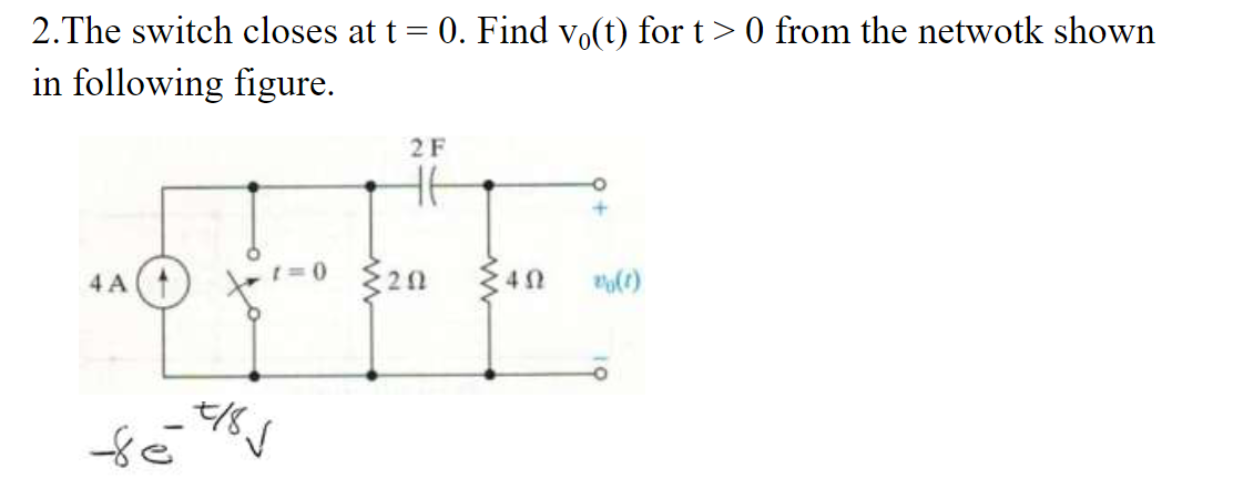 Solved 2. The switch closes at \\( t=0 \\). Find \\( | Chegg.com