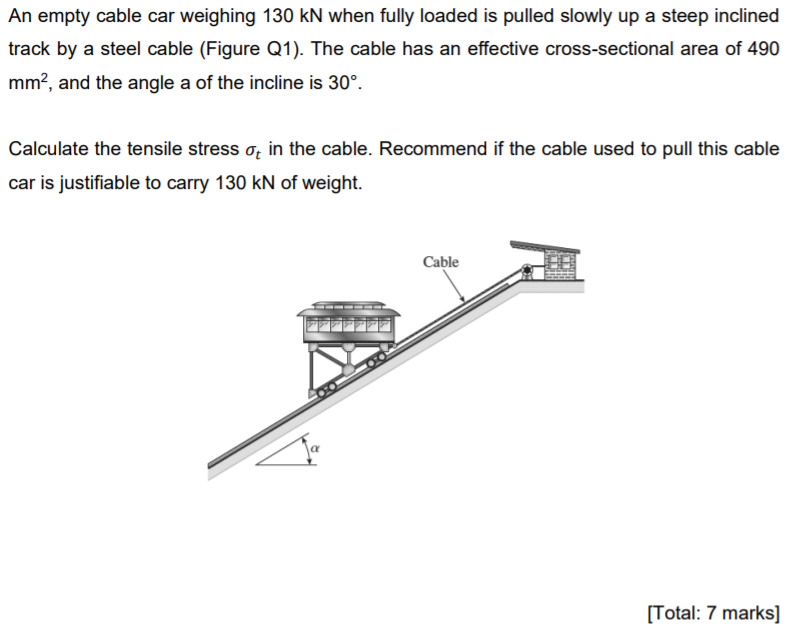 Solved An empty cable car weighing 130 kN when fully loaded | Chegg.com
