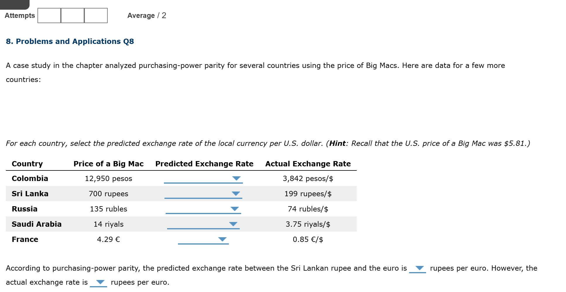 Solved Attempts Average / 28. ﻿Problems and Applications Q8A | Chegg.com
