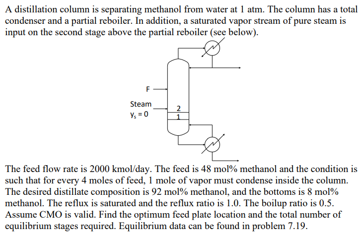 A distillation column is separating methanol from | Chegg.com