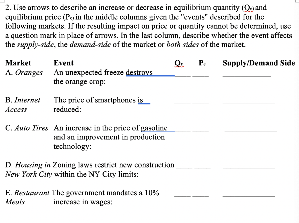 Solved 2. Use arrows to describe an increase or decrease in | Chegg.com