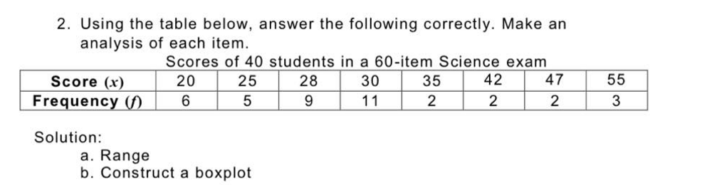 Solved 2 Using The Table Below Answer The Following 