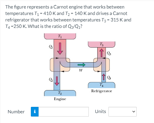 Solved The figure represents a Carnot engine that works | Chegg.com