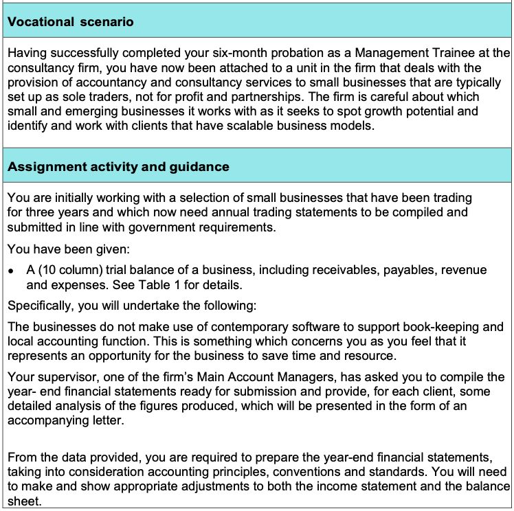 Vocational scenario Having successfully completed | Chegg.com