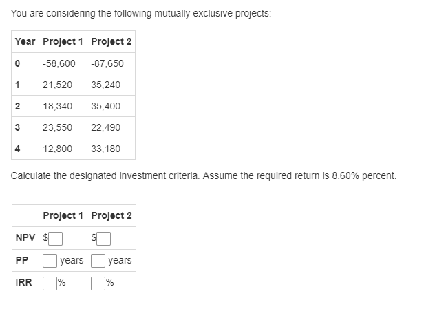 Solved You are considering the following mutually exclusive | Chegg.com