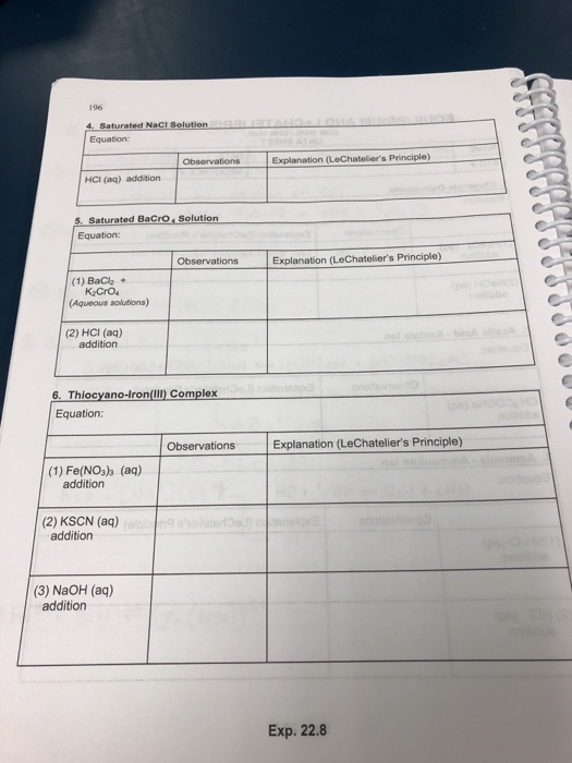 Solved 4. Saturated NaCI Solution Equation Observations | Chegg.com