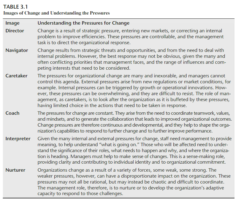 Solved In Chapter 3: Review the change management | Chegg.com