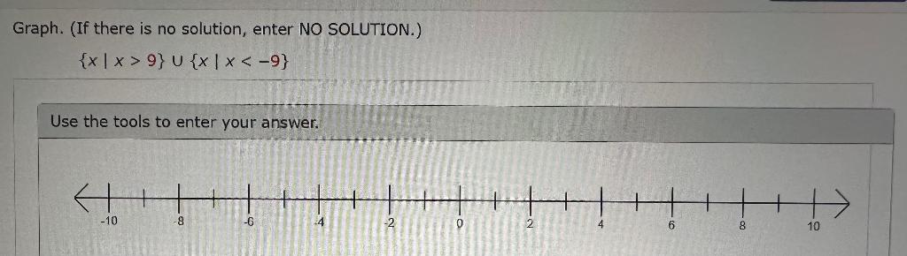 Solved Graph. (If there is no solution, enter NO SOLUTION.) | Chegg.com