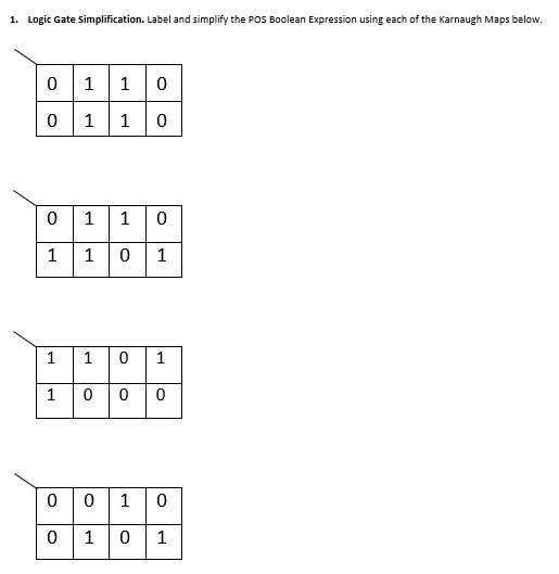 Solved 1. Logic Gate Simplification. Label and simplify the | Chegg.com