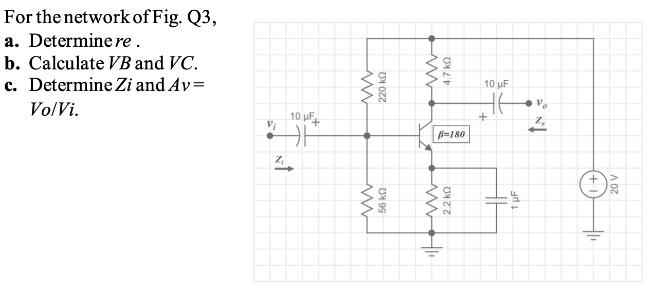 Solved For the network of Fig. Q3, a. Determine re . b. | Chegg.com