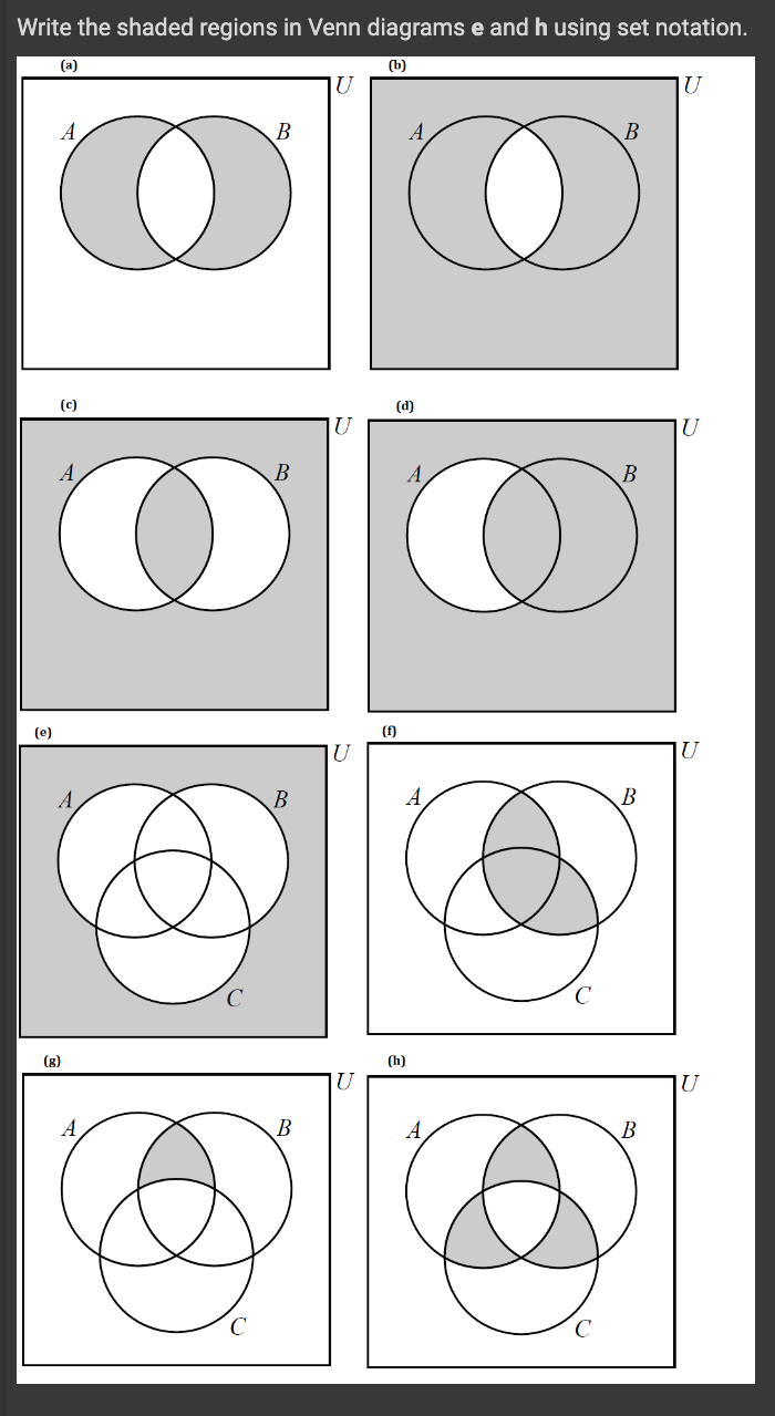 Solved Write the shaded regions in Venn diagrams e and h | Chegg.com