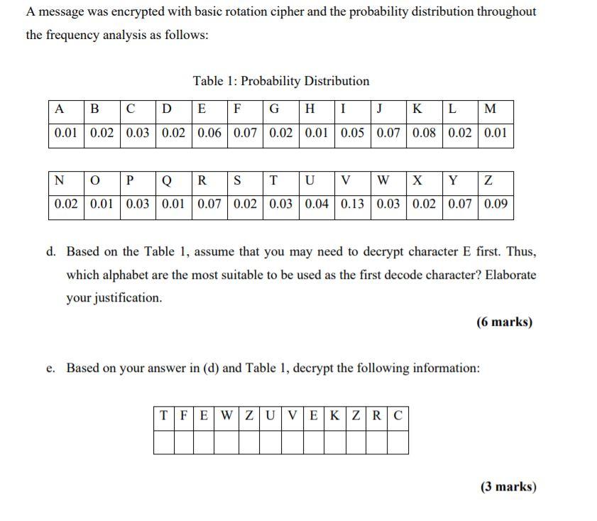 Solved A Message Was Encrypted With Basic Rotation Cipher 