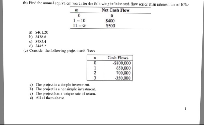 Solved (b) Find the annual equivalent worth for the | Chegg.com