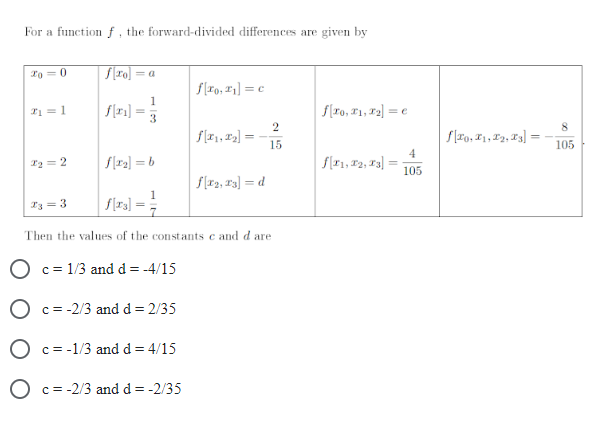 Solved For a function f, ﻿the forward-divided differences | Chegg.com