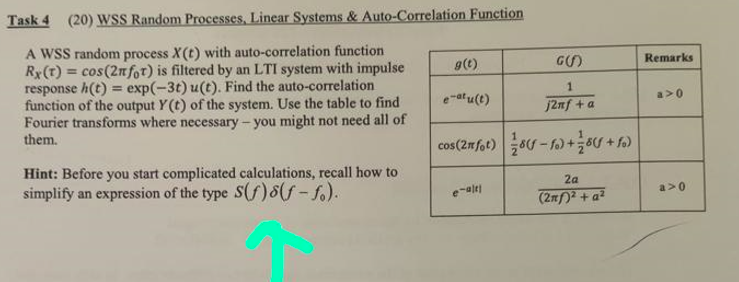 Solved Task 4 (20) WSS Random Processes. Linear Systems & | Chegg.com