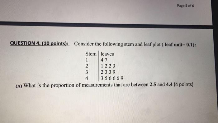 Solved Consider the following stem and leaf plot (leaf unit | Chegg.com