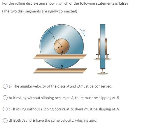 Solved For the rolling disc system shown, which of the | Chegg.com
