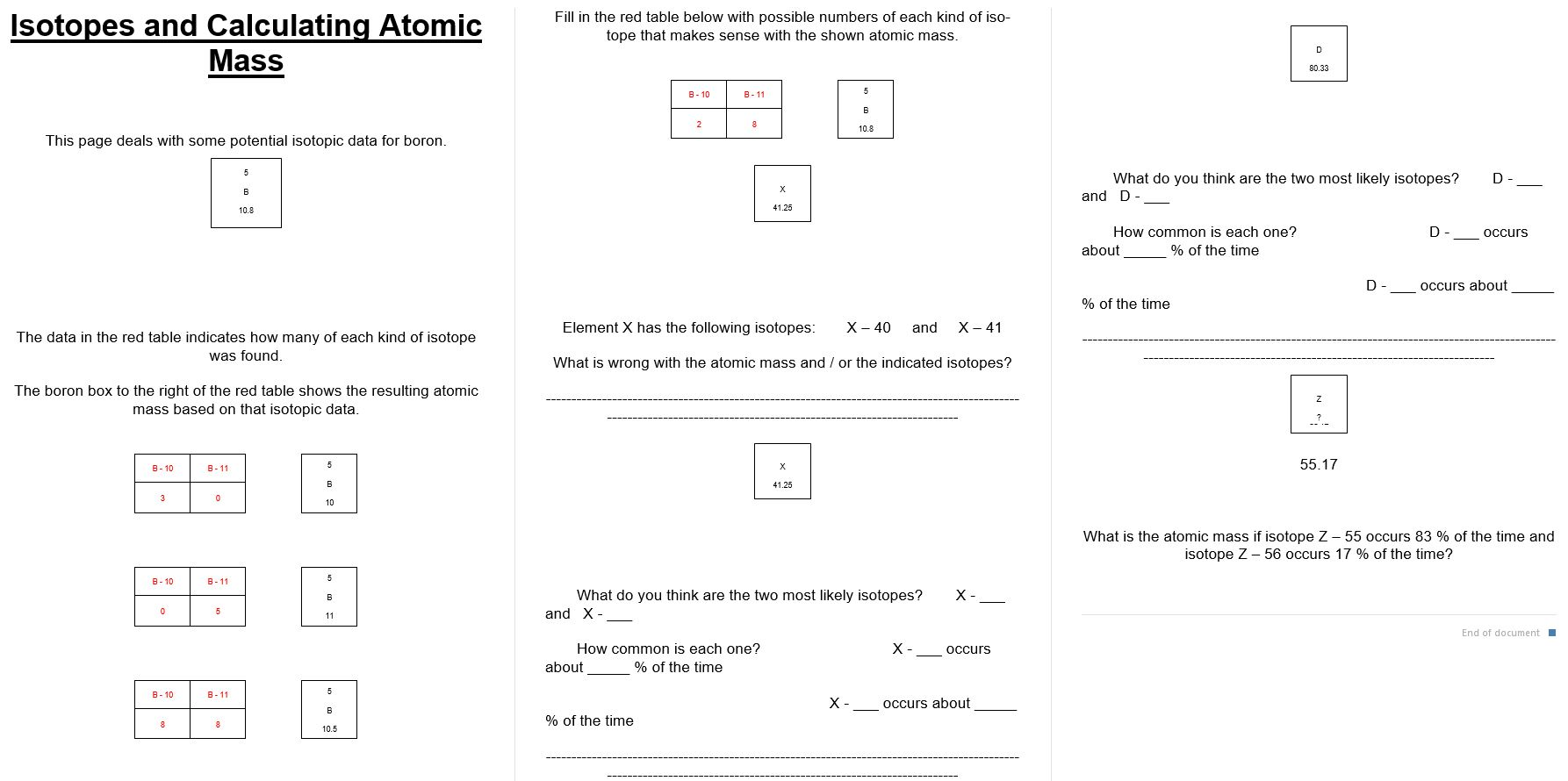 Solved Isotopes and Calculating Atomic Mass Fill in the red | Chegg.com