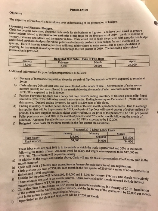 Solved PROBLEM #4 Objective The objective of Problem 4 is to | Chegg.com