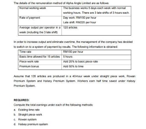 Solved The details of the remuneration method of Alpha Angle | Chegg.com
