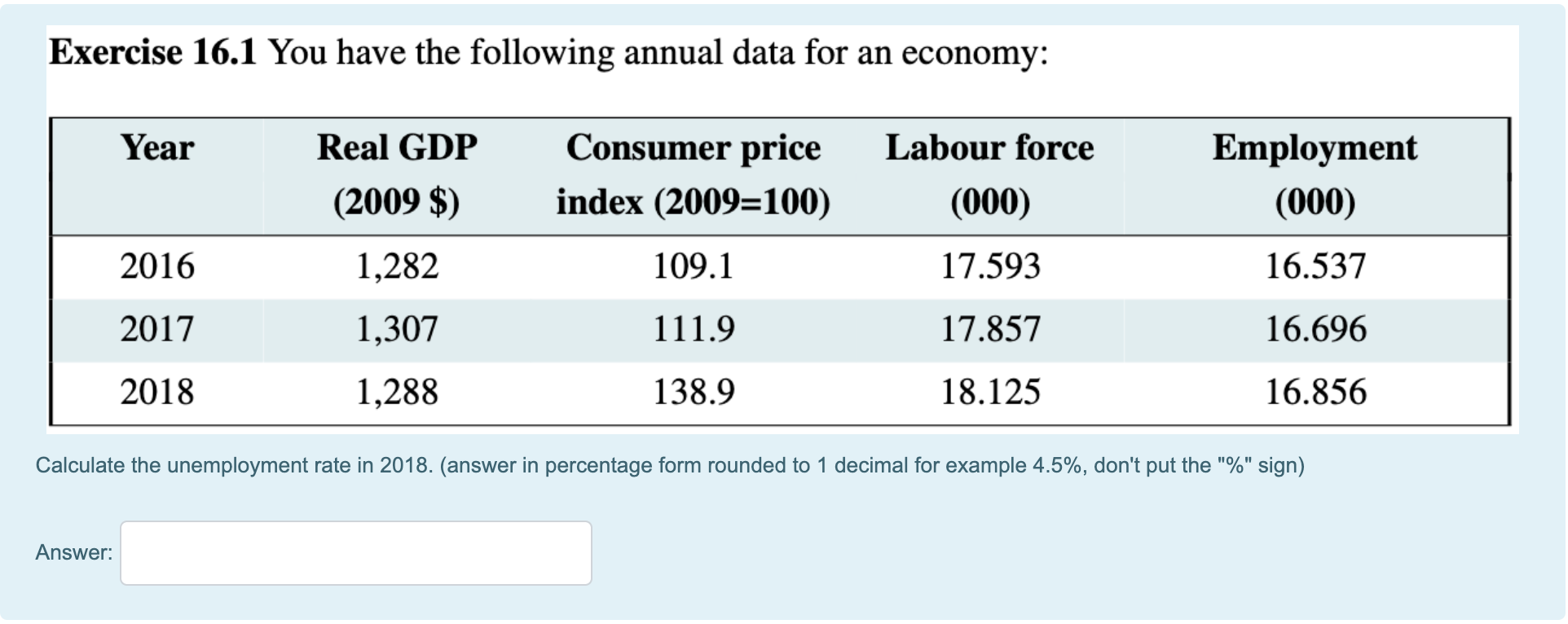 Exercise 16.1 You have the following annual data for | Chegg.com