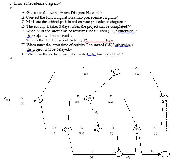 Solved 3. Draw a Precedence diagram A. Given the following | Chegg.com