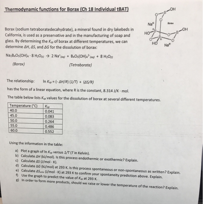 Solved Thermodynamic functions for Borax (Ch 18 Individual | Chegg.com Solved Thermodynamic functions for Borax (Ch 18 Individual | Chegg.com