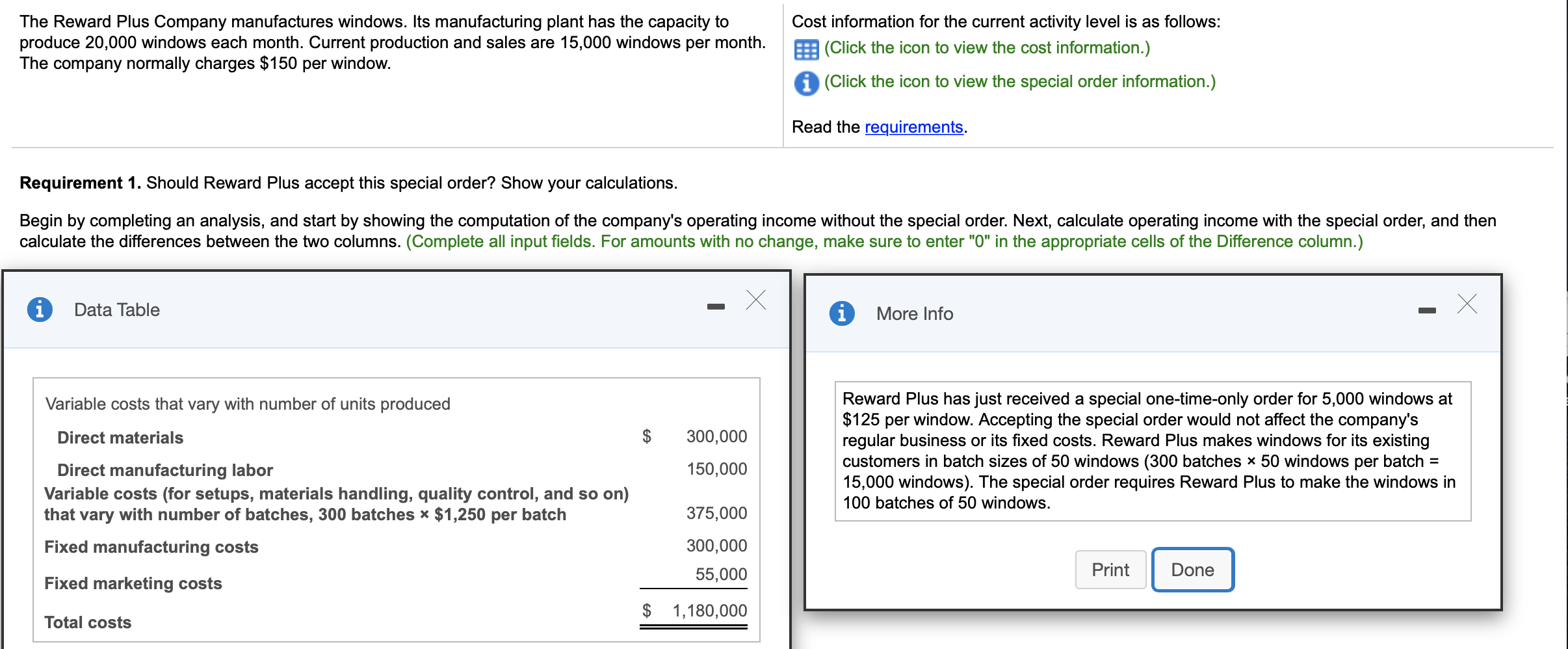 Solved The Reward Plus Company manufactures windows. Its | Chegg.com