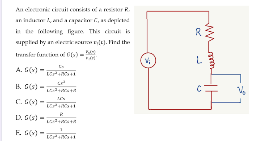 Solved An electronic circuit consists of a resistor R, an | Chegg.com